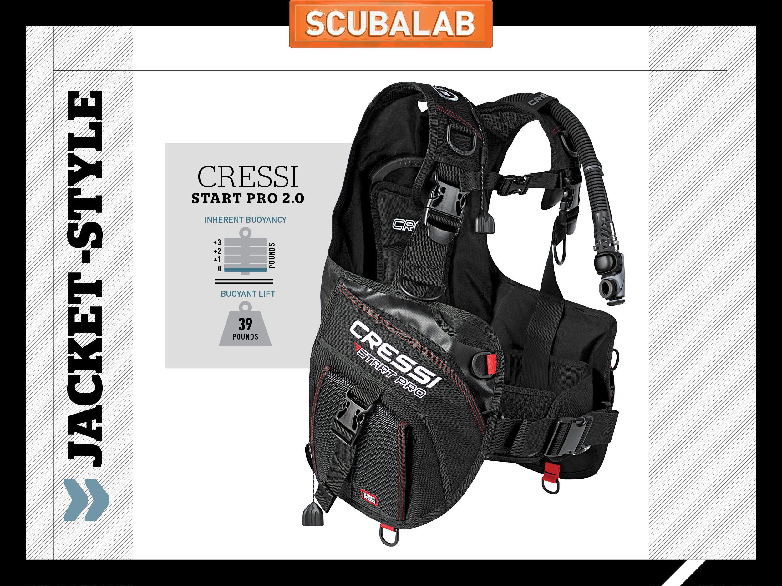 2017 Scuba Diving BC Scubalab Review | Scuba Diving