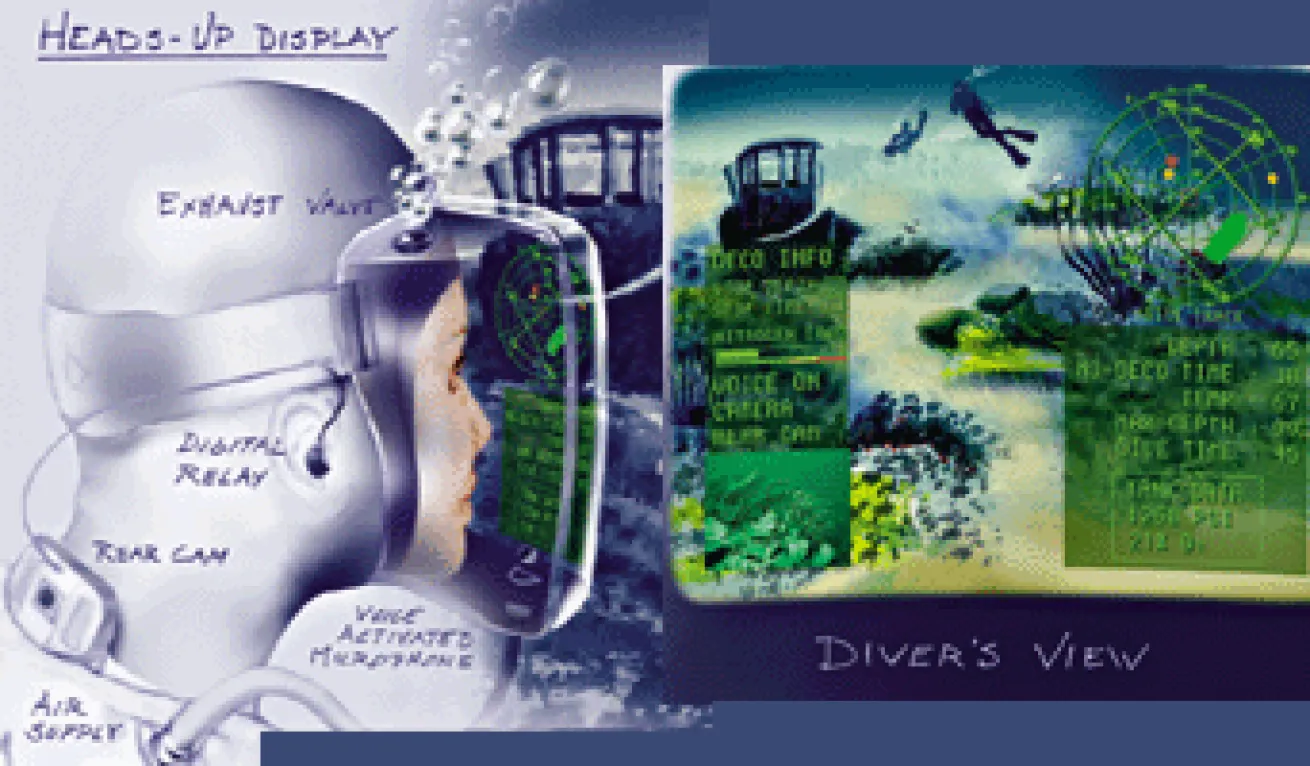 Future Gear | Scuba Diving