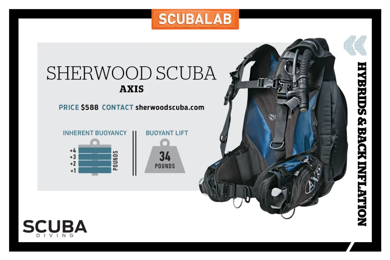 The Best BCs for Scuba Divers: ScubaLab Gear Review | Scuba Diving
