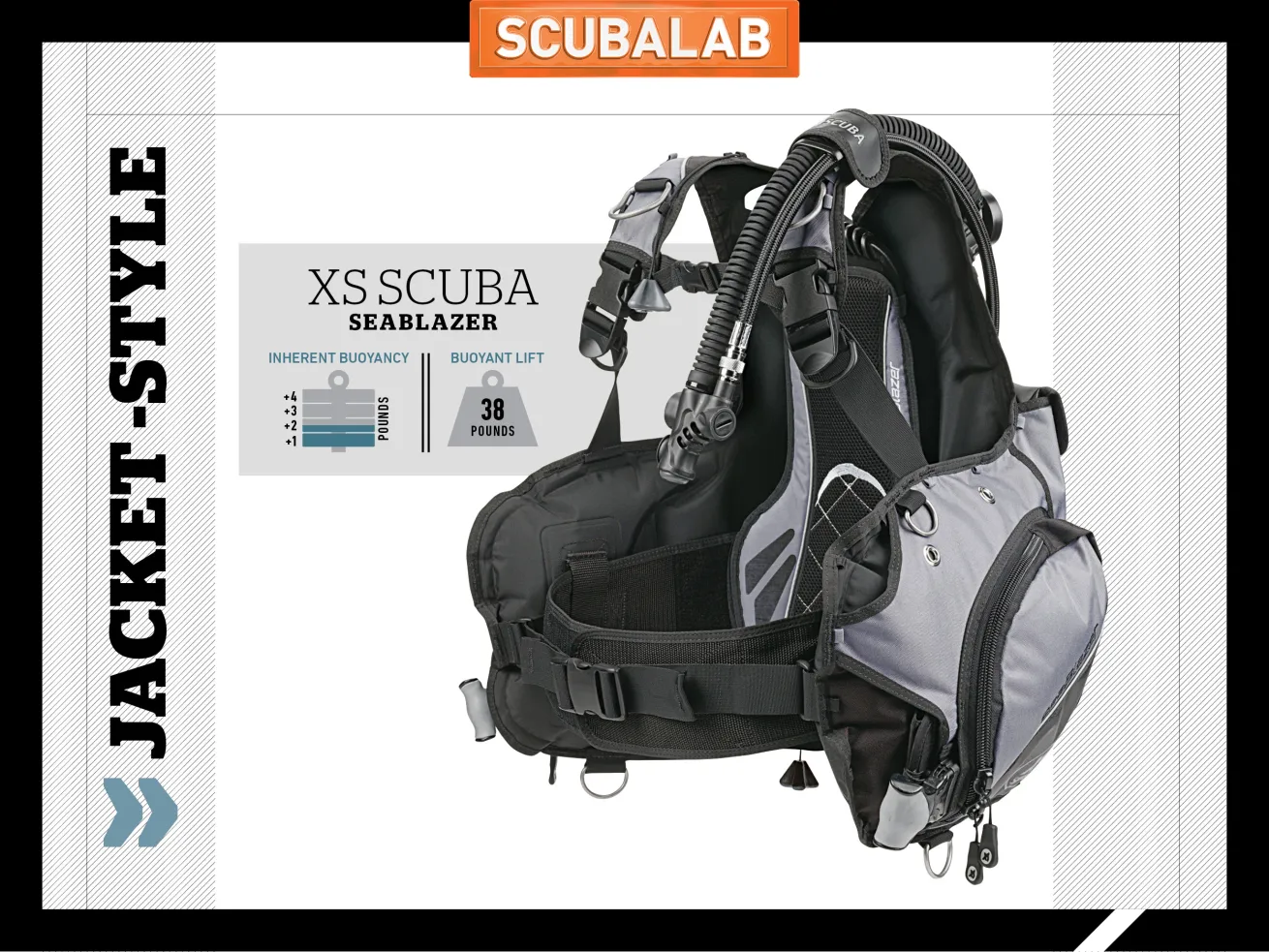 17 New BCs Tested and Reviewed By ScubaLab | Scuba Diving