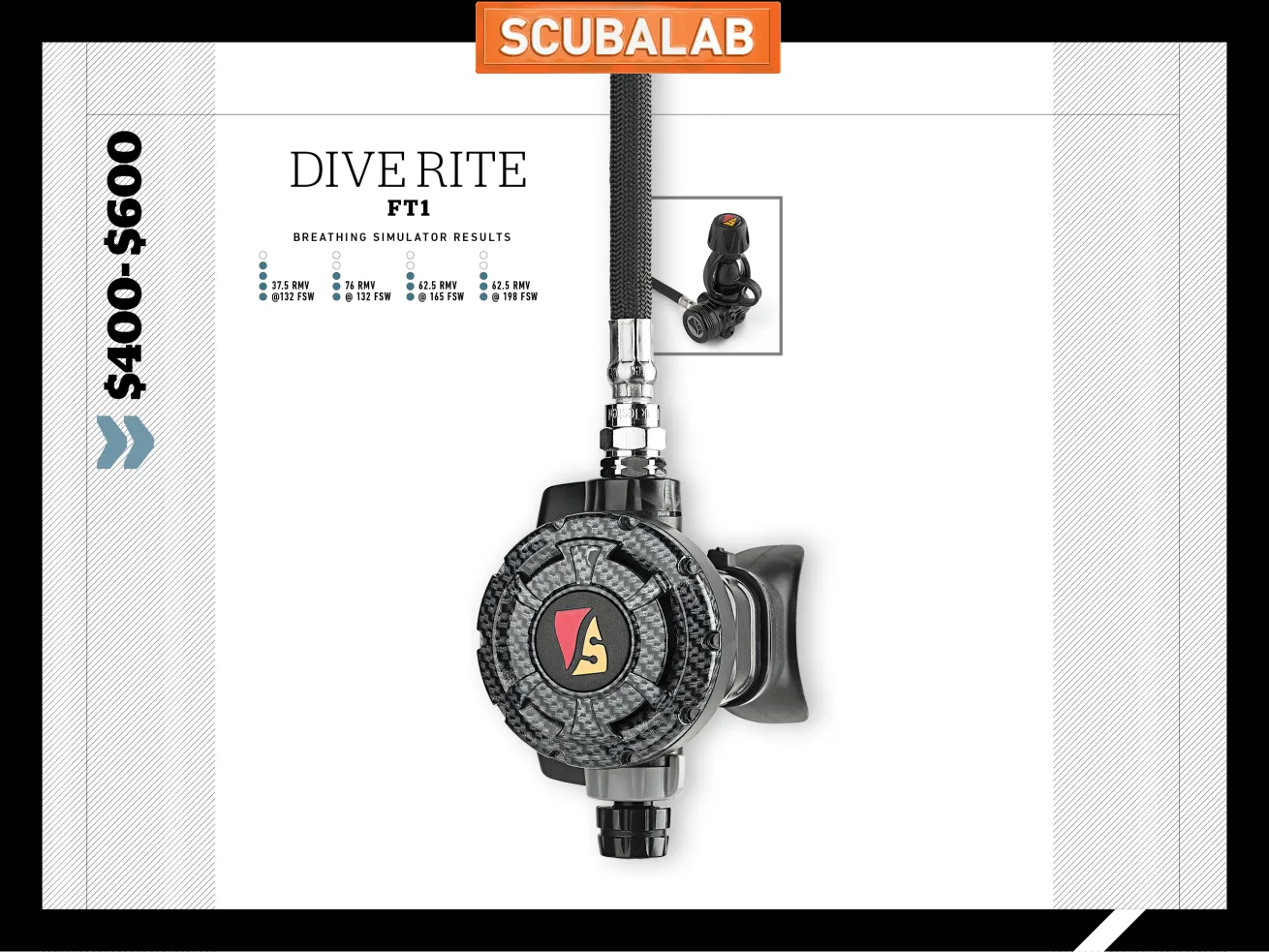 20 Scuba Diving Regulators Reviewed By ScubaLab | Scuba Diving