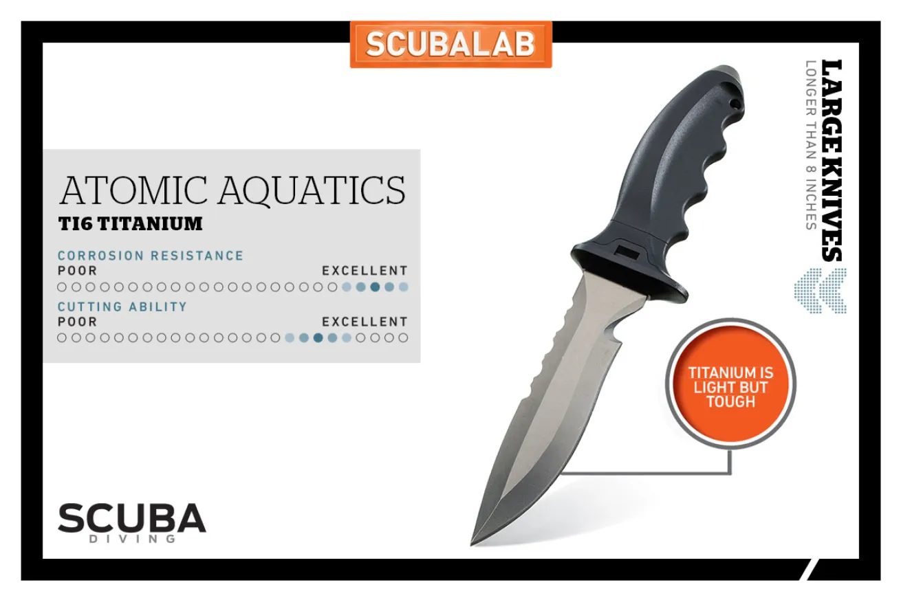 Dive Knife Review | Scuba Diving