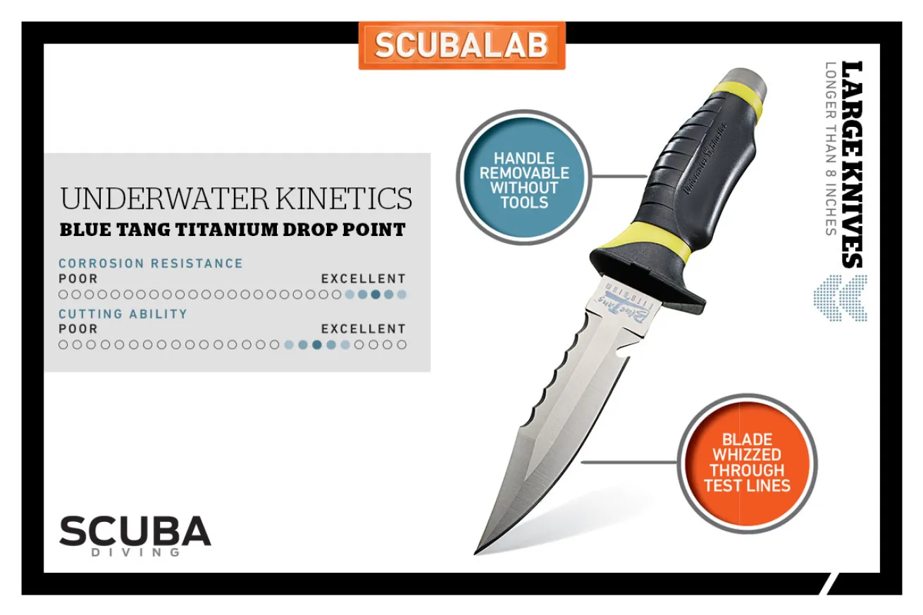 Dive Knife Review | Scuba Diving