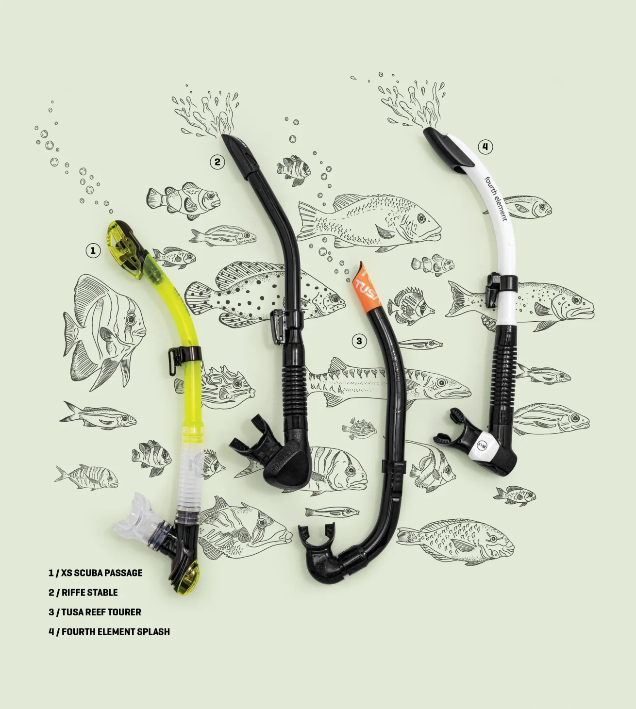 Gear of the Year: The Best New Dive Gear & Equipment | Scuba Diving