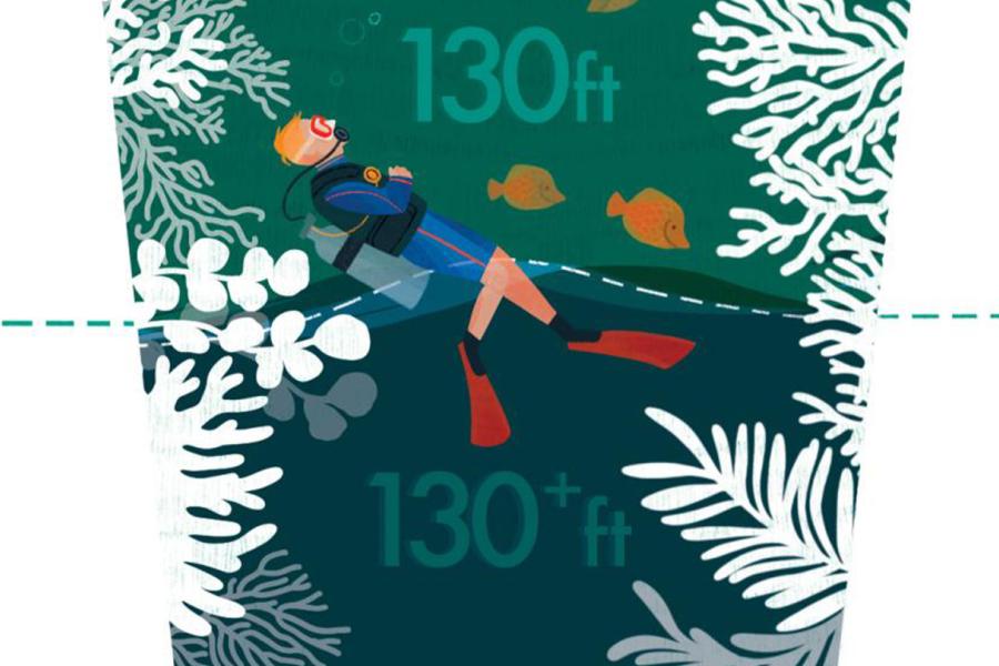 How Can I Find a Dive Guide Who Respects My Limits? | Scuba Diving
